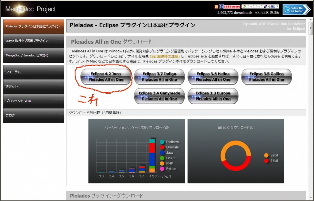 eclipse？Pleiades？Java統合開発環境を用意 | 一番かんたんなJava入門